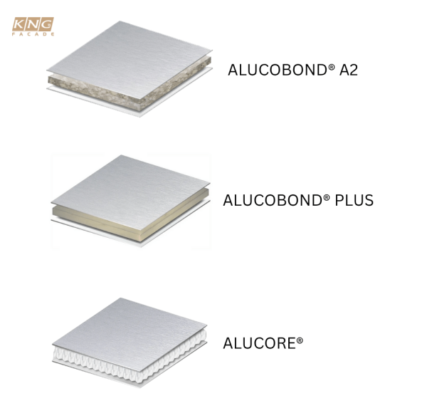 Tấm Alucobond Là Gì? Các Loại Alucobond Trên Thị Trường