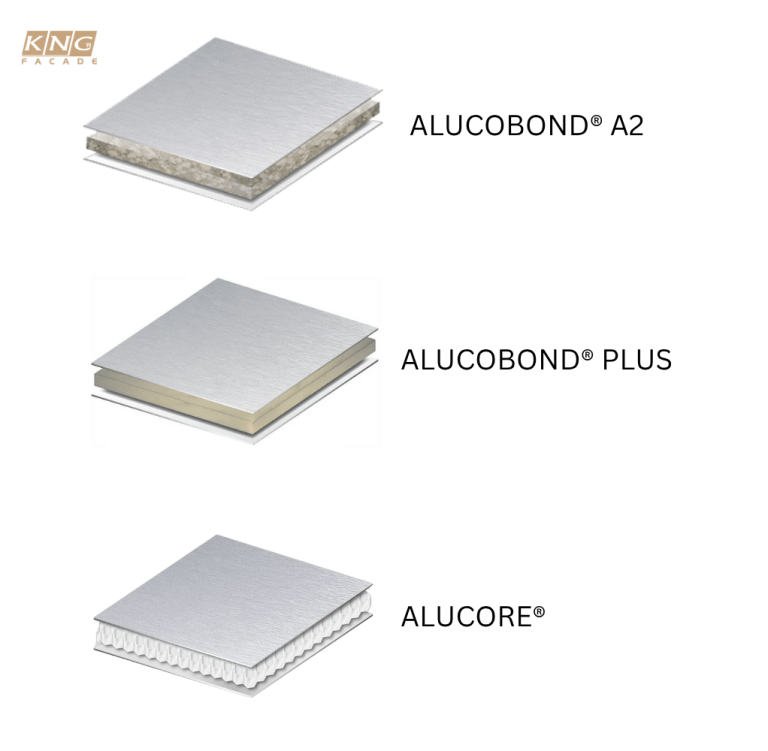Tấm Alucobond Là Gì? Các Loại Alucobond Trên Thị Trường